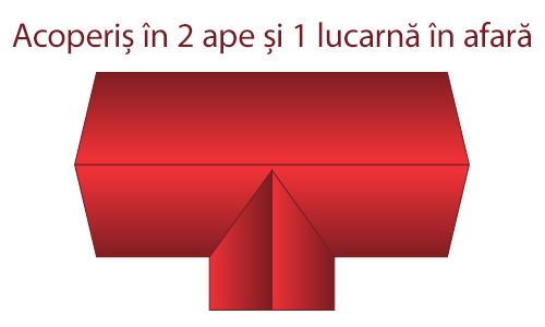 Calculator acoperiș – Cert Roofs